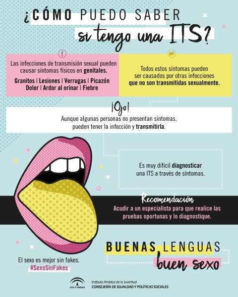 COMO IDENTIFICAR UNA "ITS"