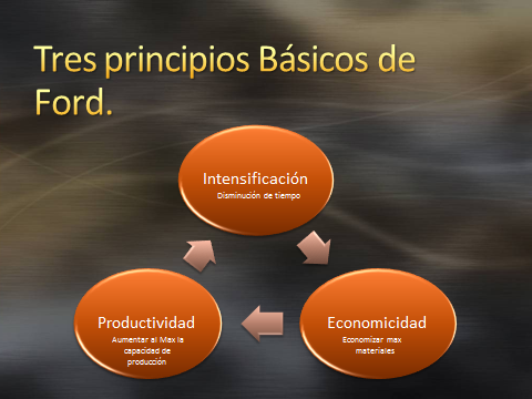 HISTORIA DE LA ADMINISTRACIÓN ESCUELAS: ADMINISTRACIÓN CIENTÍFICA