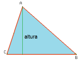 DICCIONARIO EXTRA SUMA: GEOMETRIA