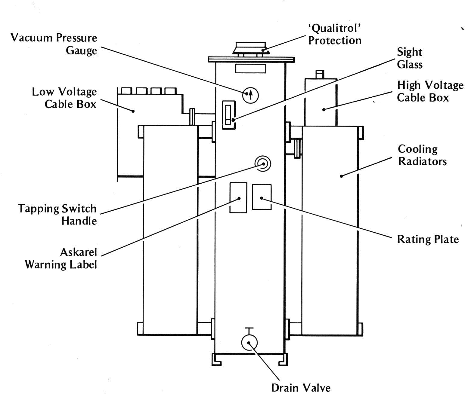 Engineering Photos,Videos and Articels (Engineering Search Engine ...