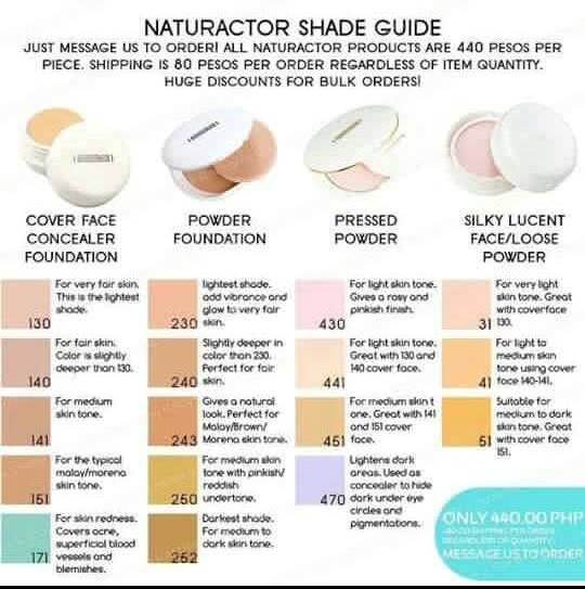Review for Naturactor Cover Face