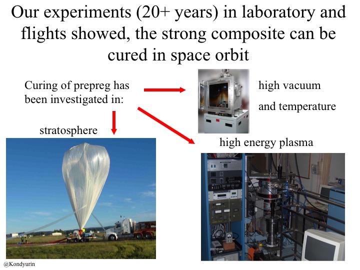 Large Construction in Space