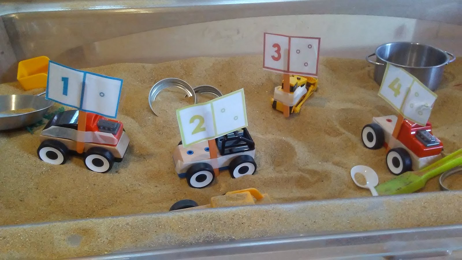 2's Class: Counting Provocation