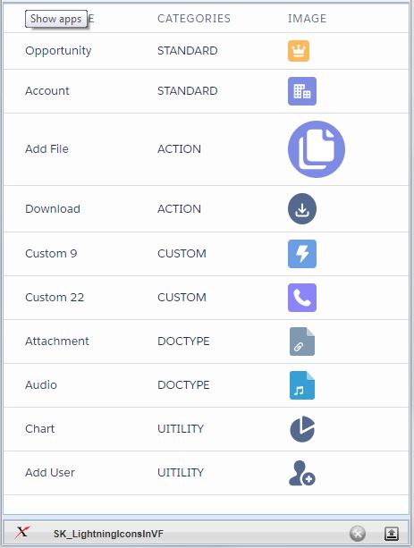 Salesforce Stuff: How to use Lightning Icons (svg icons) in Visualforce ...