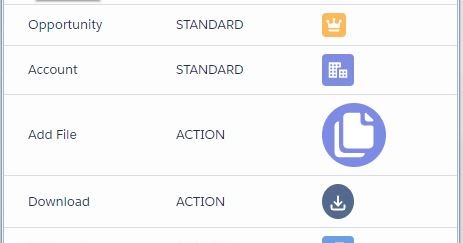 Salesforce Stuff: How to use Lightning Icons (svg icons) in Visualforce ...