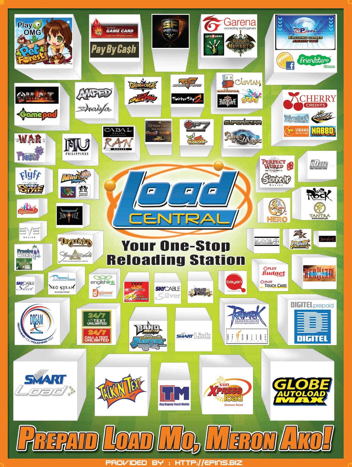 Online Loading Station: LoadCentral