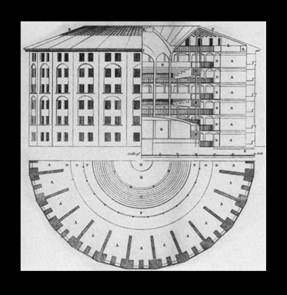 Human Geography: Nicole Kasbary- Panopticon Checkpoint.