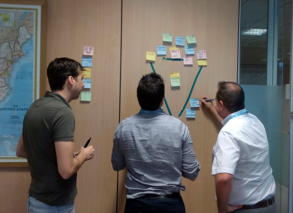 Blog De Un Apóstol De Scrum Y Kanban ¿existe Alguna Dinámica Para Las