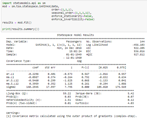 Data Science Simplified: ARIMA/SARIMA with Python: Understand with Real-life Example ...