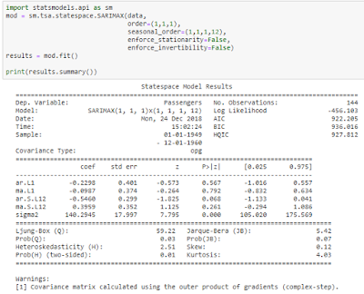 Data Science Simplified: ARIMA/SARIMA with Python: Understand with Real ...