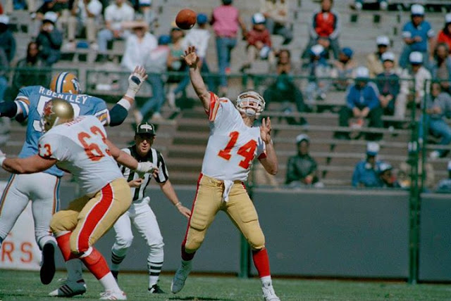 USFL Uniform Database Update Blog: 1985 Baltimore Stars