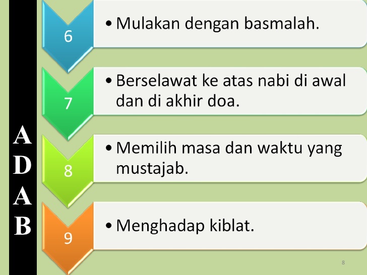 Pelajaran 2 : Memohon Kebahagiaan Hakiki ~ PENDIDIKAN ISLAM TINGKATAN 1 ...
