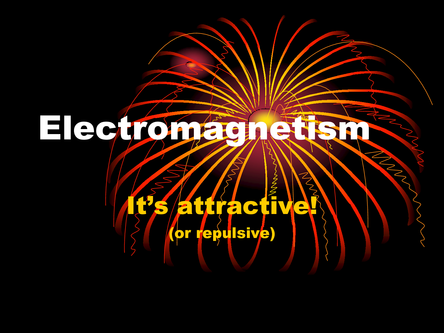 Physics Hub: Electromagnetism