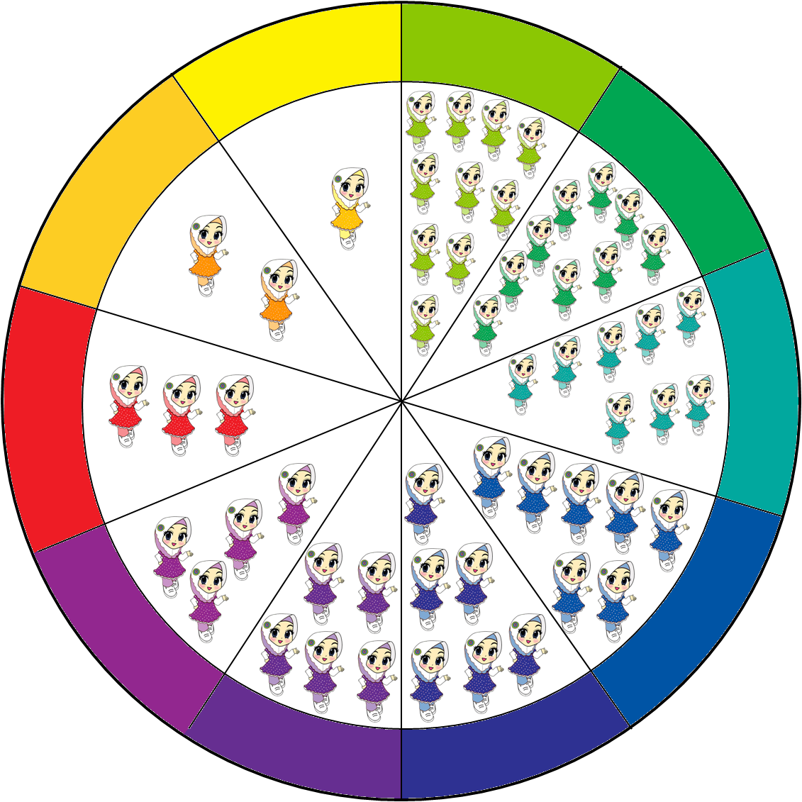 February 2017 ~ Islamic Homeschooling Worksheets