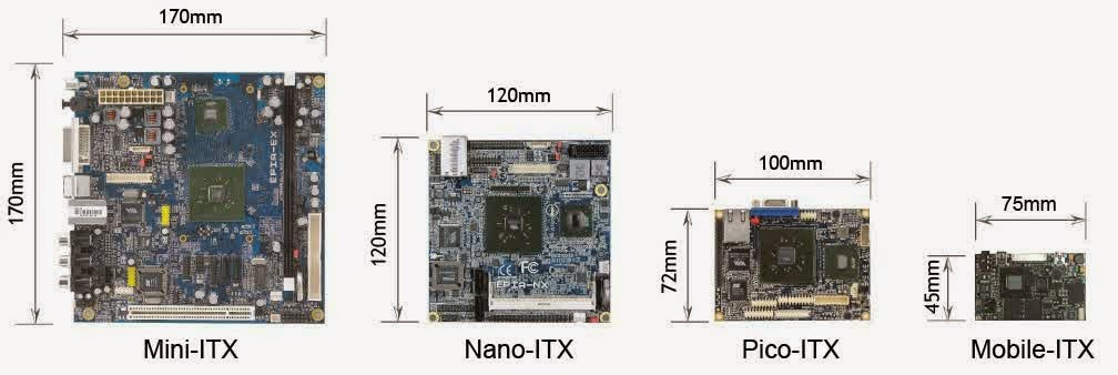 Jenis jenis Main Board terbaru ~ Ide Malam