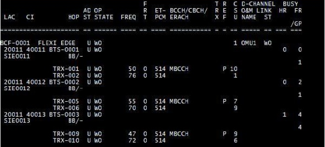 ລວມ COMMANDS config NOKIA BSC ~ Nachang The Community