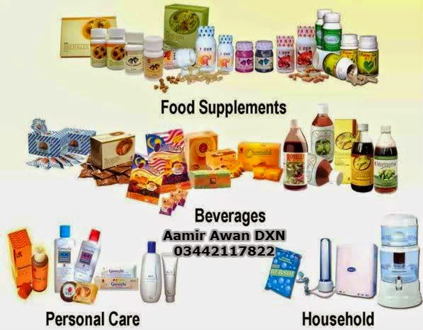 DXN Products Pakistan | DXN Pakistan