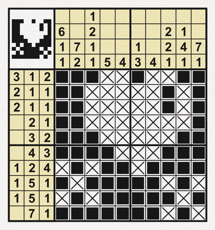 Nonograms Katana Solutions: May 2016
