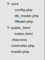 Crear un Web Service API Rest con PHP y MySQL | Friki Bloggeo
