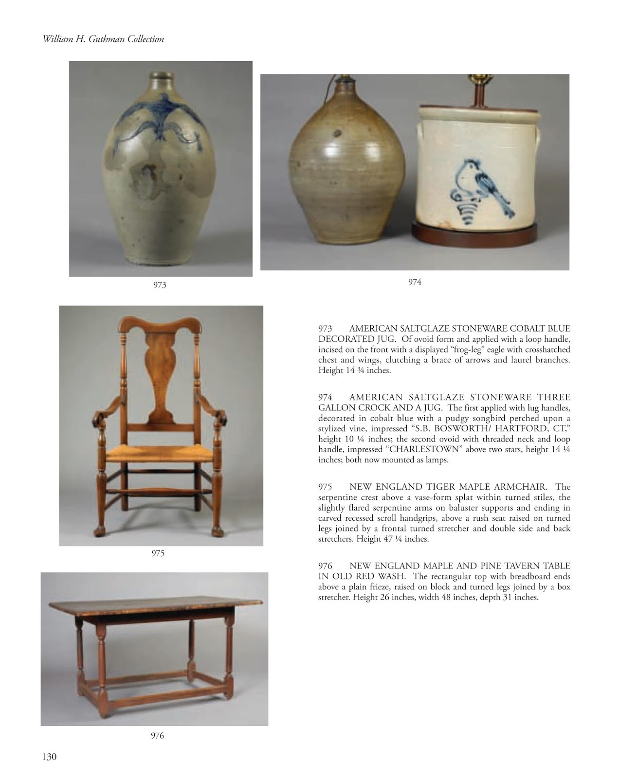 Contemporary Makers: William Guthman Collection: Part IX