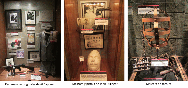 Un planeta sin fronteras: Aquel fabuloso museo del crimen en Washington DC
