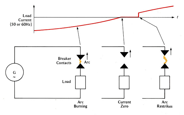 Engineering Photos,Videos and Articels (Engineering Search Engine ...