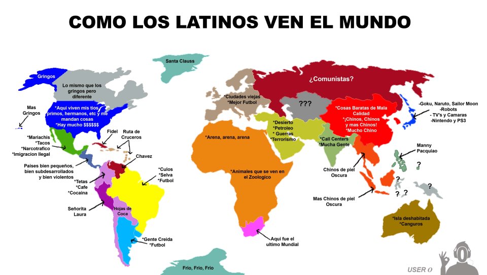 Como los latinos ven el mundo | Обучение