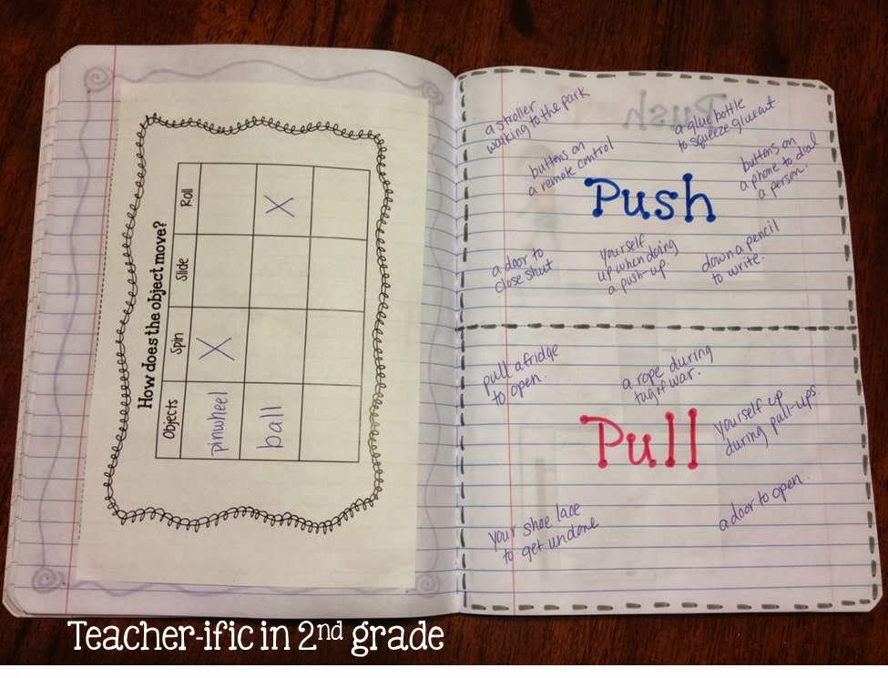 teacherific: Fun with Force and Motion