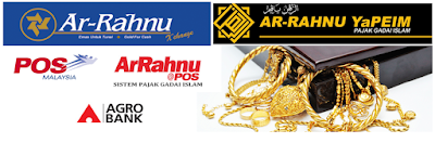 Senarai Fasiliti Ar-Rahnu Di Malaysia