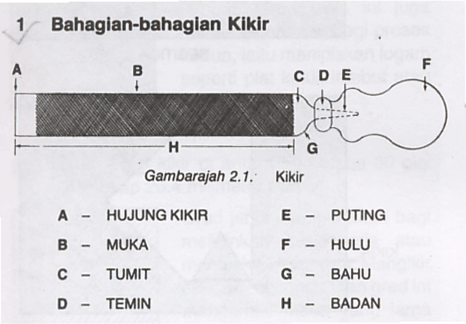 Pengertian Alat Kerja Kikir - Berbagi Informasi Dan Pengetahuan