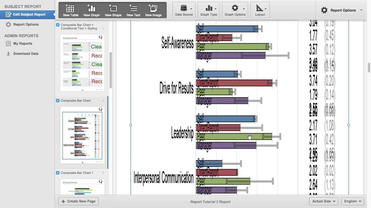 Composite Bar Chart