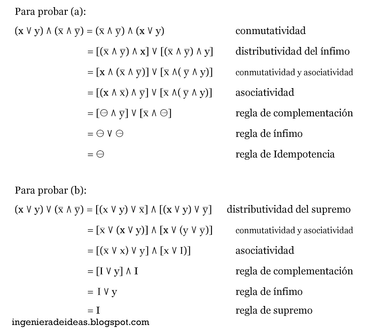 Algebras Booleanas para Informática