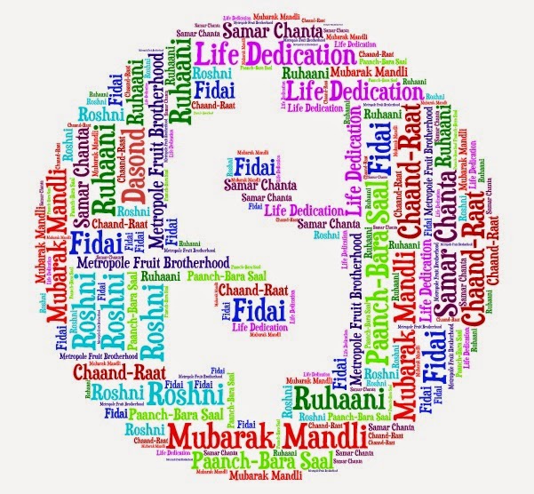 Majālis, Mandlis and the Rejection of Zakāt in Ismā‘īlīsm ~ Inside ...