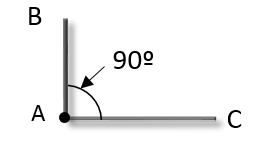 Matemáticas10: Ejemplos de Ángulo Recto