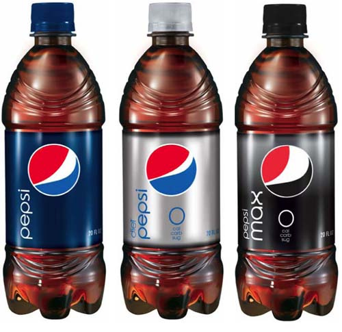 Identidad Corporativa: PEPSI y su EVOLUCIÓN.