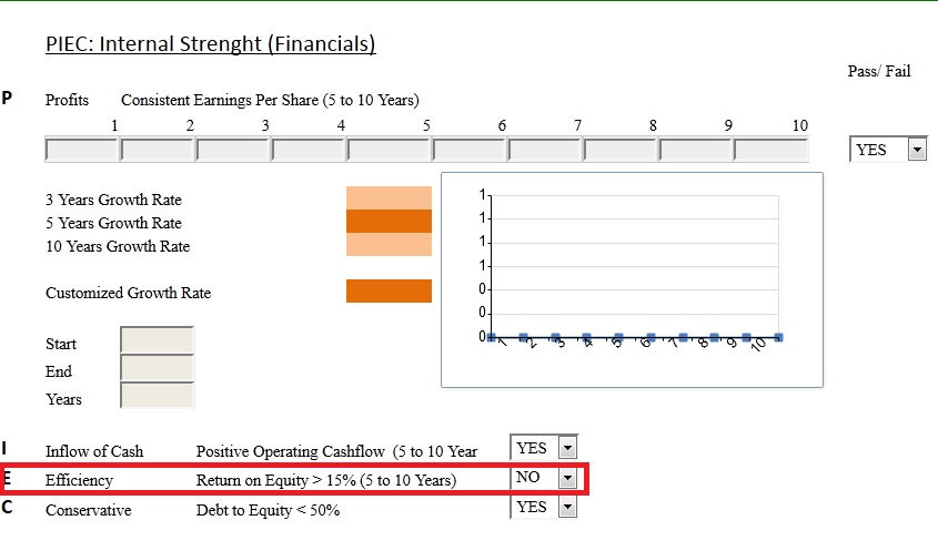 Value Investing Analysis: Perusahaan Sadur Timah Malaysia Perstima Bhd ...