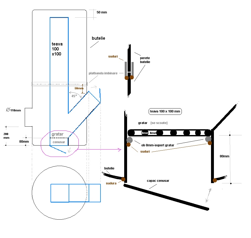 De la oras la tara. Jurnal de calatorie spre simplitate..: Proiect soba ...