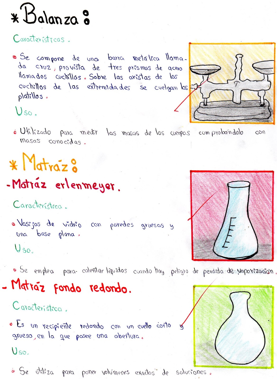 STUDY CIENCIAS: MATERIALES DE LABORATORIO