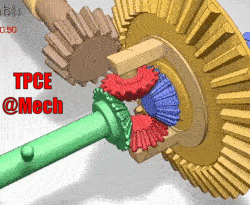 TPCE Mech Books: Working of Differential in Automobiles (animation)