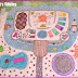 All The Joy: Princess Play Mat