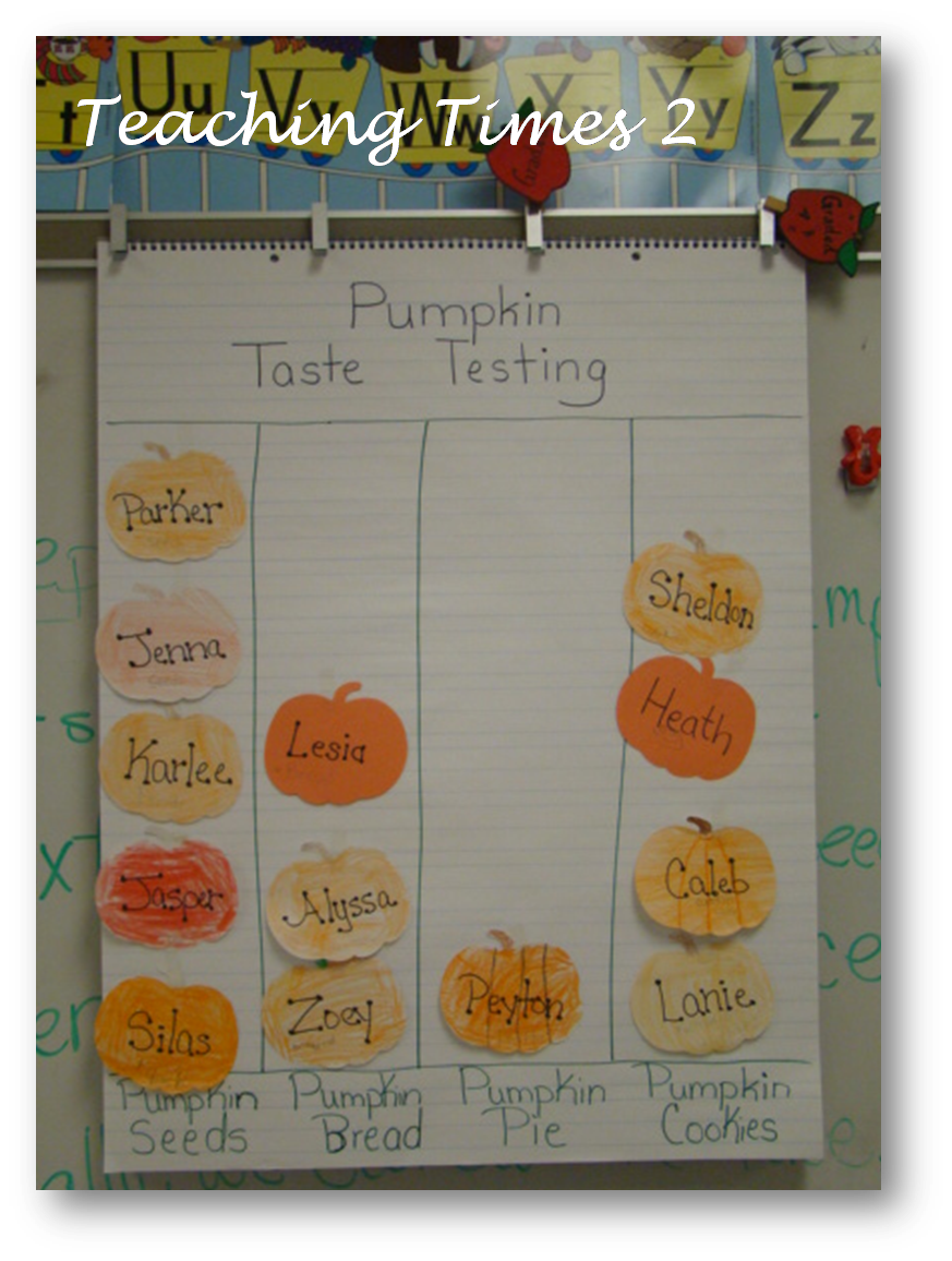 Pumpkin Taste Testing Freebie - Teaching Times 2