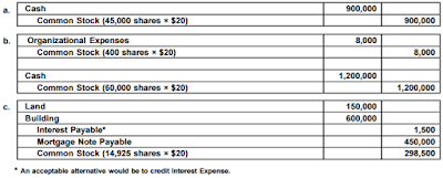 Accounting Q and A: EX 13-6 Selected stock transactions