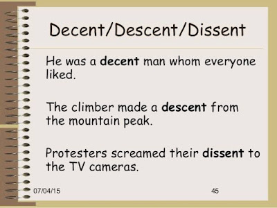 What are the differences between descent, decent, and dissent?