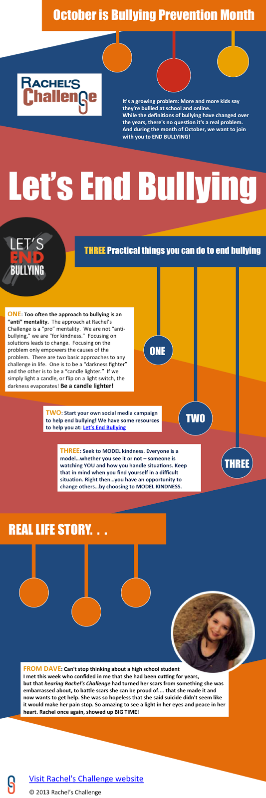 Rachel's Challenge Blog: October is Bullying Prevention Month