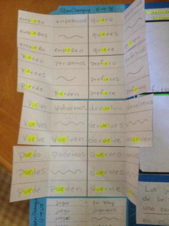 Maestra in Middle: Lapbooking with Spanish