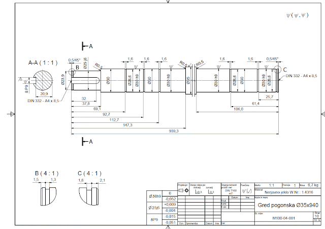 Inštrukcije tehničnega naravoslovja // www.winstrukcije.com