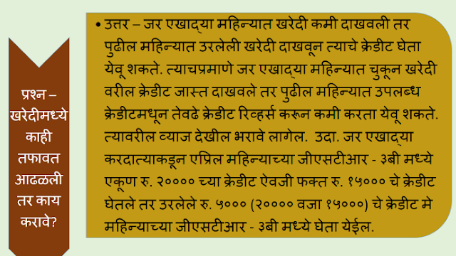 GSTNagar GSTNagar
