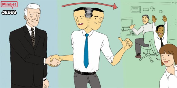 Leadership by virtue: Middle manager and leadership