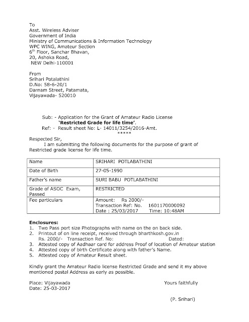 ACADEMY OF HAM RADIO: Applying for Ham Radio License