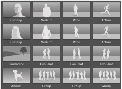 Type of Shot and Shooting Techniques | DAV TMD2133